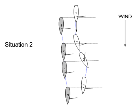 Racing Rules of Sailing - Look to Windward: RAPID RESPONSE MATCH RACING ...